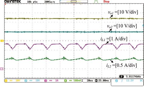 Steady‐state Experimental Waveforms Of Sido‐tlc Using The Proposed