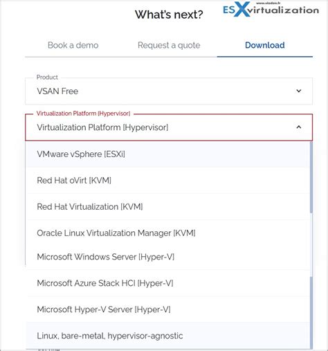 Free Version Of Starwind Vsan Vs Trial Of Full Version Esx Virtualization