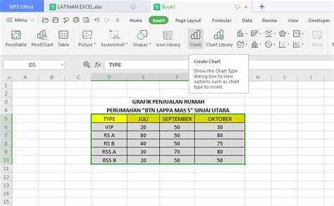 CARA MEMBUAT GRAFIK ATAU CHART