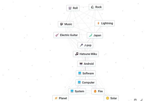 How To Get Hatsune Miku In Infinite Craft Touch Tap Play