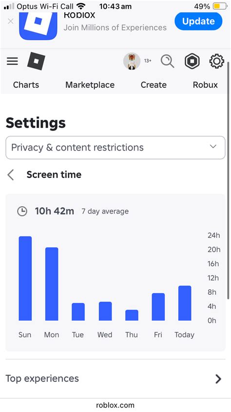 Redo Cus Yes Show Me Your Roblox Screen Time And Youre Top 3 Played Experience Fandom