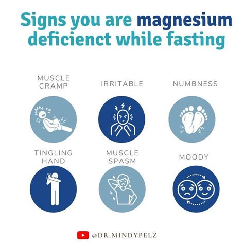 Signs You Are Magnesium Deficient While Fasting Artofit