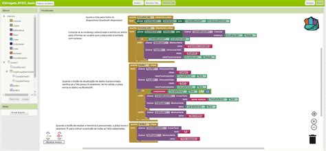 Controle De Acesso Rfid Via Celular Blog Eletrogate