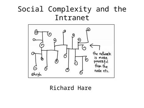 Ppt Social Complexity And The Intranet Richard Hare Organisational Ppt Social Complexity And The Intranet Richard Hare Organisational