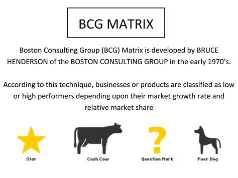 Bcg Ge Matrix Strategic Management Ppt