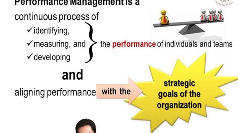Performance Management Definition By Herman Aguinis Youtube