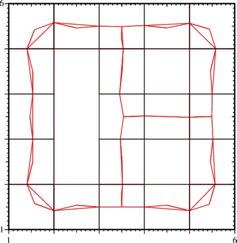 Interface Reconstruction In A Case With 4 Materials Download