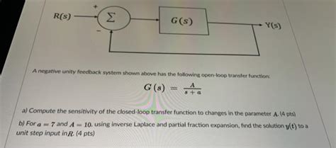 Solved Rs Gs Ys A Negative Unity Feedback System