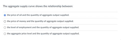 Solved The Aggregate Supply Curve Shows The Relationship