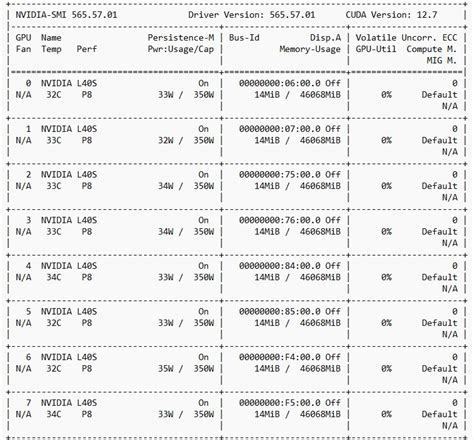 8x Nvidia L40s Gpus Nvidia Smi Servethehome