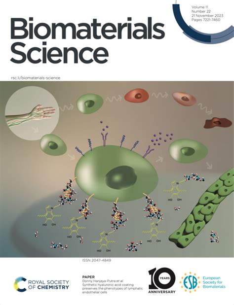 A New Paper By Sanjoy Saha Is Featured In Biomaterials Science 2023 Emerging Investigator