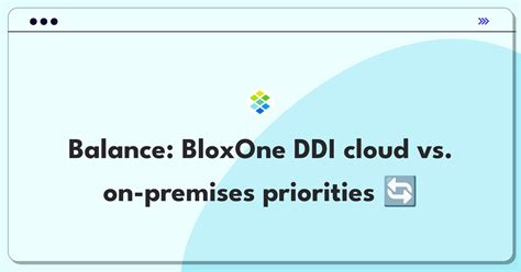 Infoblox Bloxone Ddi Strategy Product Trade Off Interview Nextsprints