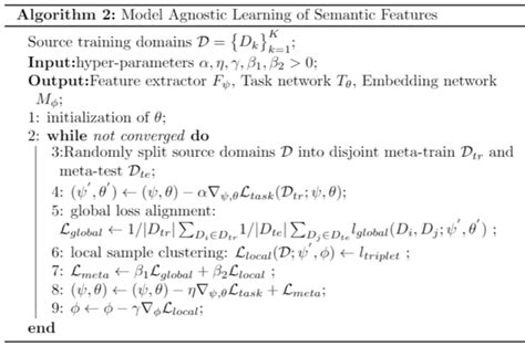 Model Agnostic Learning Of Semantic Features Statwiki
