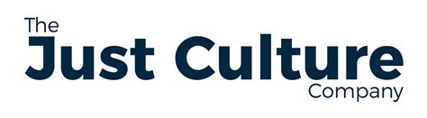 Just Culture Algorithm The Just Culture Company