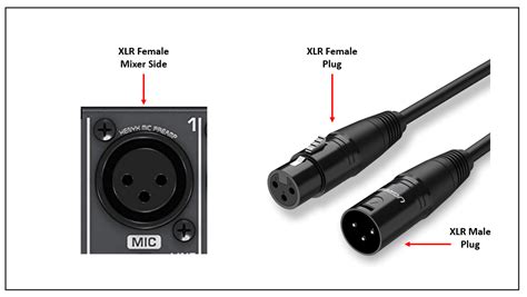 Mixing Console Basics Virtuoso Central