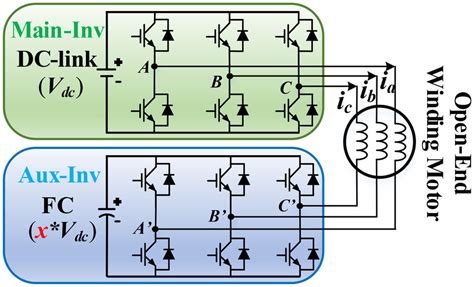 El Inverter Circuit Solid State How To Make Simple Inverter Circuit