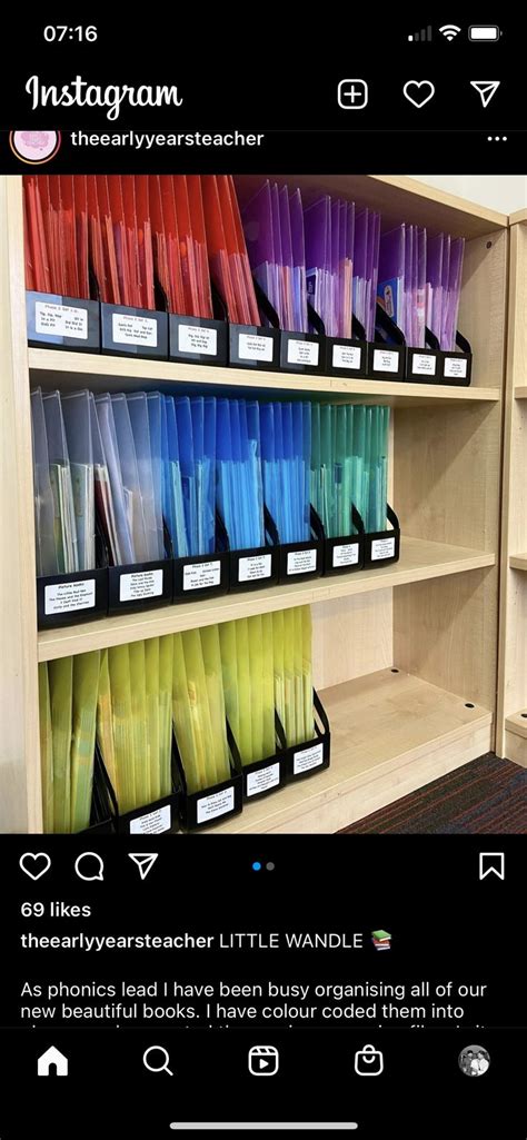 Pin By Christopher Minards On Eyfs Art Supplies Instagram Eyfs