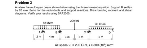 Solved Problem 3 Analyze The Multi Span Beam Shown Below