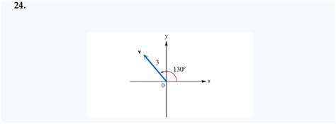 Solved Write Each Vector In The Form A B Write Answers Chegg Com