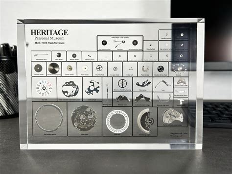 The Timeless Watch Collection Engineered Labs