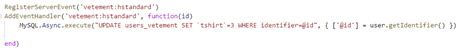 error for update mysql discussion cfx re community