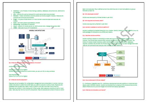 ansible interview qanda network interview