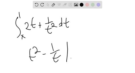 ⏩solvedfx Is A Function Of A Variable X That Appears In A Limit