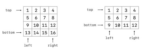 Leetcode 54 螺旋矩阵 Acwing