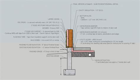 Nominal R Value On Plans Greenbuildingadvisor