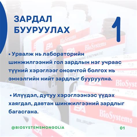 Biosystems Mongolia Llc Added A Biosystems Mongolia Llc