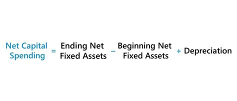 How To Calculate Net Capital Spending Step By Step
