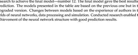 List Of Selected Predictive Models Download Scientific Diagram