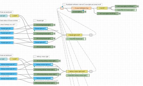 Unwanted Output Trig Node RED Home Assistant Community