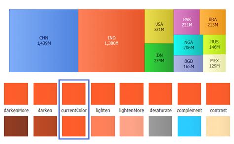 what s new in javascript charting 3 3
