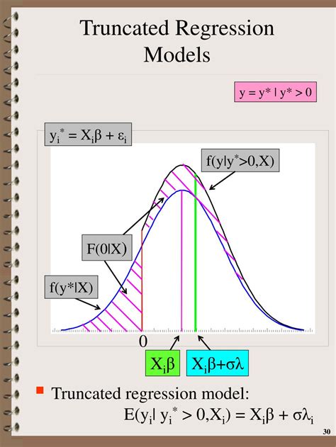 Ppt Censored And Truncated Regression Models Powerpoint Presentation Id2599932