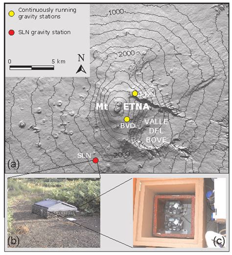 A C Schematic Map Of Mt Etna Showing A The Continuously Recording