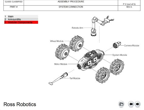 GM System Sp Z O O Gmsystem2001 Twitter