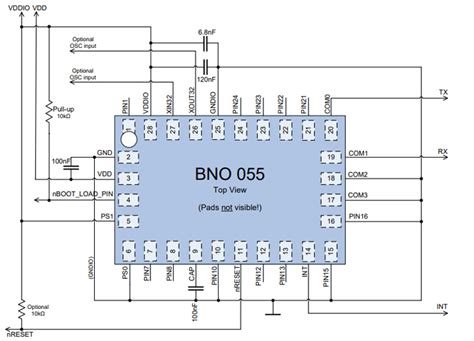 Bno055 Sensor Module Pinout Datasheet Equivalent Configuration And Specs