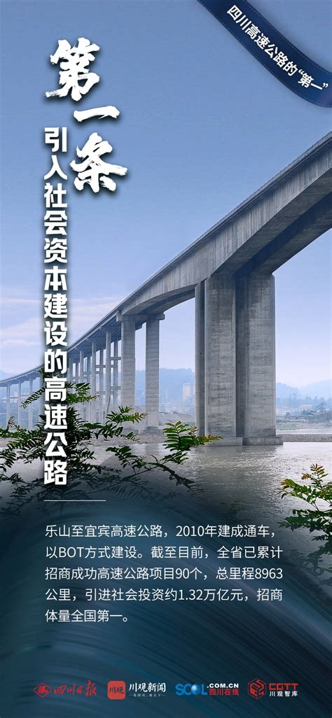 九张海报，读懂四川高速公路的这些第一四川在线