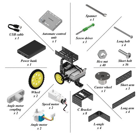 Dump Truck Kimu Robomatics