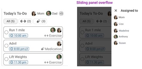 Usability How To Account For An Unknown Number Of Profiles In An Icon Legend User