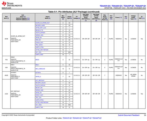 Faq Tda4 How To Validate Sysconfig Pinmux Tool Outputs Processors