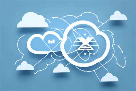 Benefits Of Cloud Based File Transfer Explored