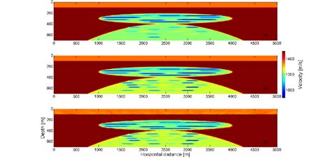 Inversion Results At Different Frequency Band Using Gauss Newton
