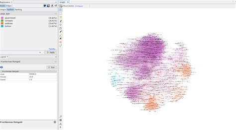 Data Analysis Project 1 Social Network Analysis With Gephi Social Computing