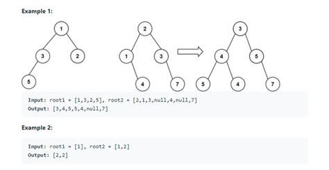 L617 Merge Two Binary Trees