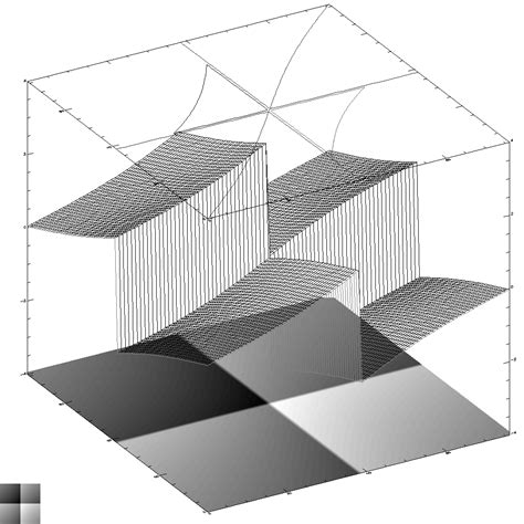 Pdf Subpixel High Accuracy Image Registration For Radar Interferometry Processes