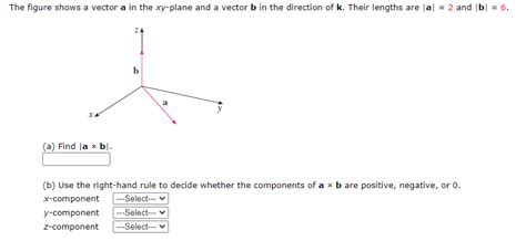 Solved The Figure Shows A Vector A In The Xy Plane And A Chegg Com