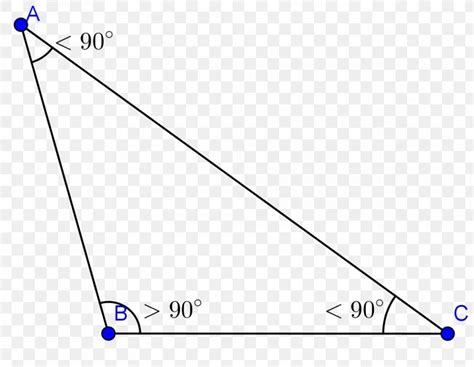 Triangle Obtusangle Ses Caractéristiques Et Applications