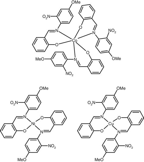 The Proposed Coordination Mode For Metal Complexes Download Scientific Diagram